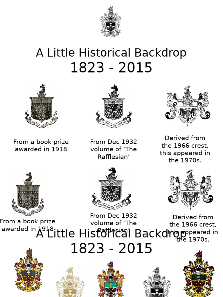 Rafflesian Crest Evolution | PDF