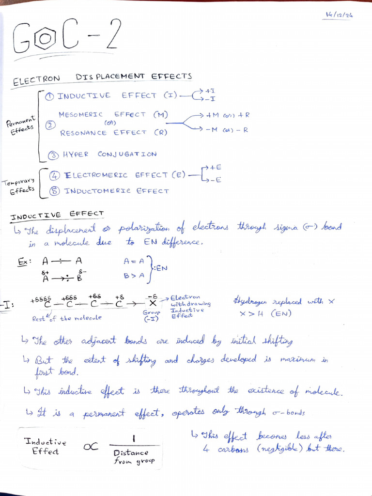 Saksham Blue Book | PDF