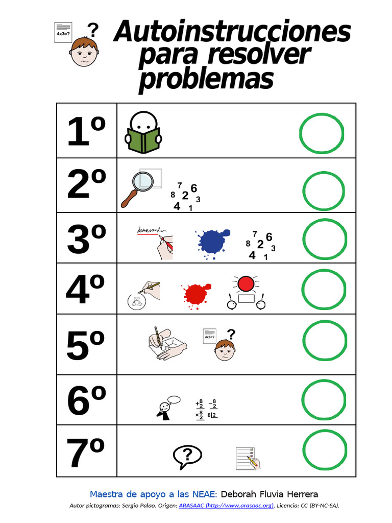 Autoinstrucciones para Resolver Problemas | PDF