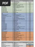 Nibrs Codes | PDF | Elections | Ballot