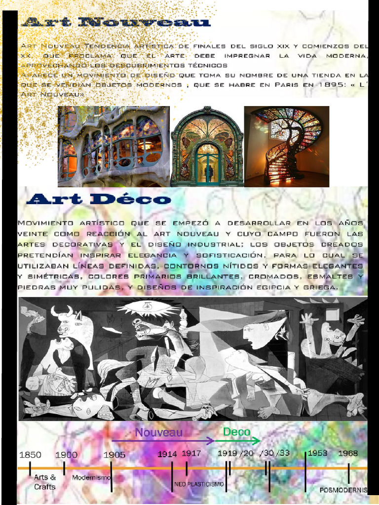 art neuvou y art deco | PDF