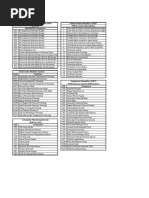 MAN Fault Codes List - Free Download Pdf. Ewd, Manuals | PDF | Electrical Connector | Manual ...