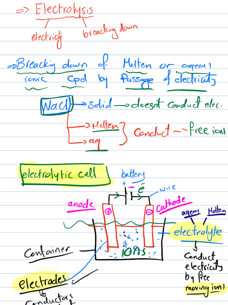 Note 29 Oct 2024 | PDF | Anode | Redox