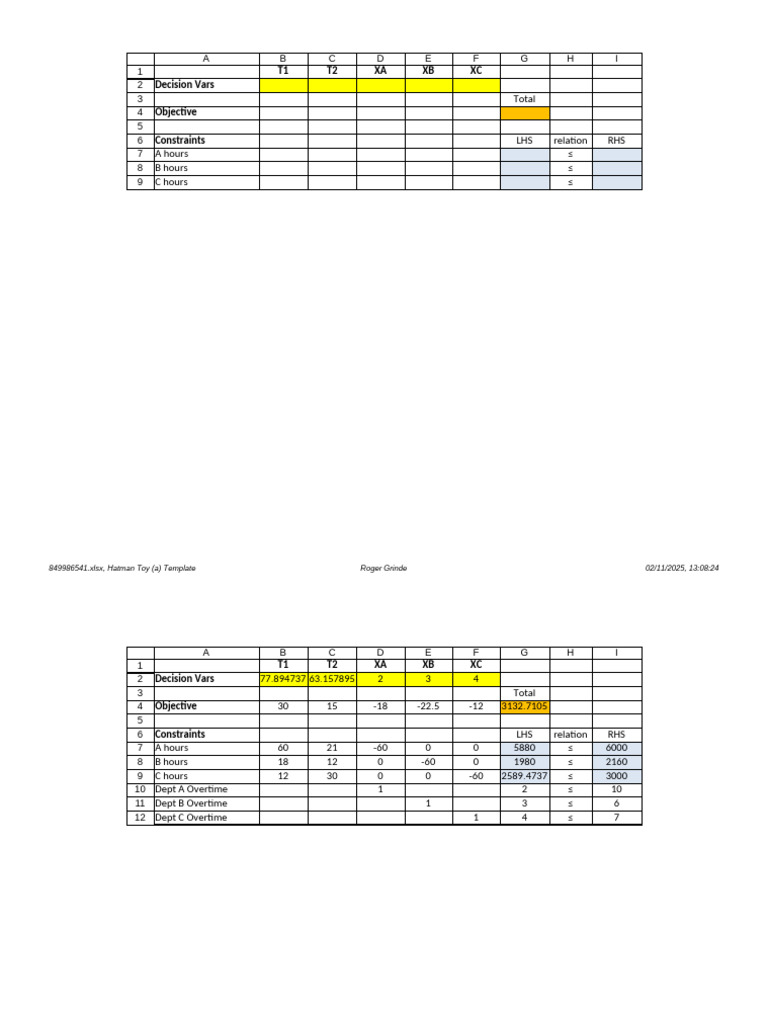 Production Planning | PDF