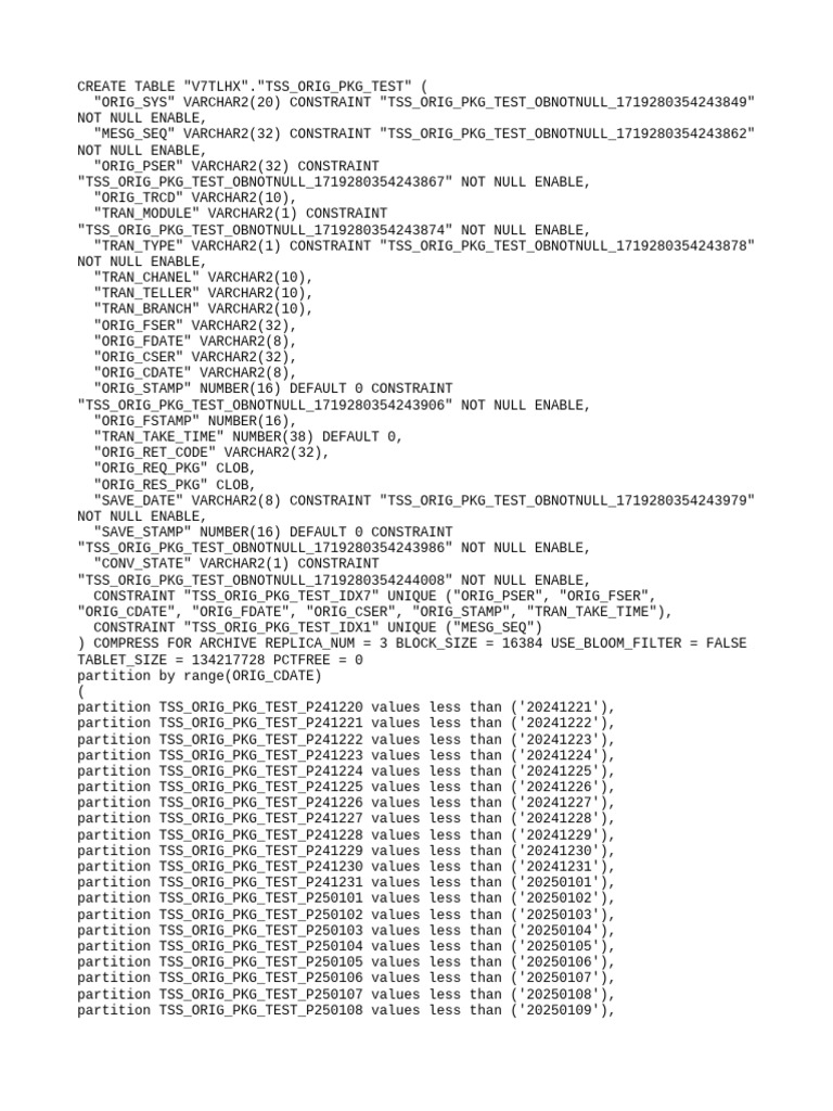 SQL Table Creation for TSS_ORIG_PKG_TEST | PDF | Data Management | Data ...