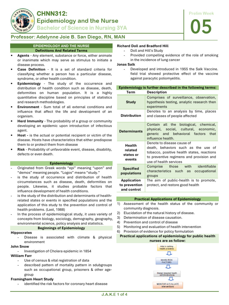 WK5 - Epidemiology and The Nurse | PDF