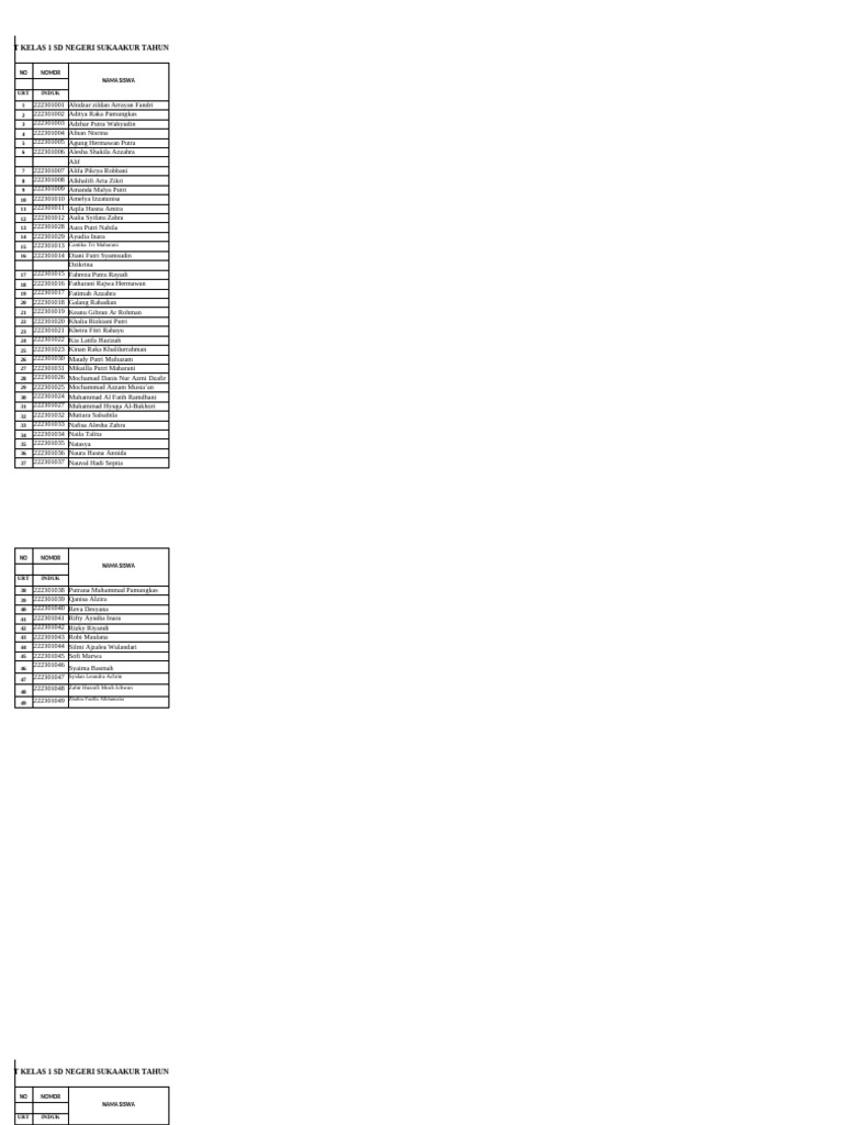 Nilai SMT 1 2023-2024 | PDF