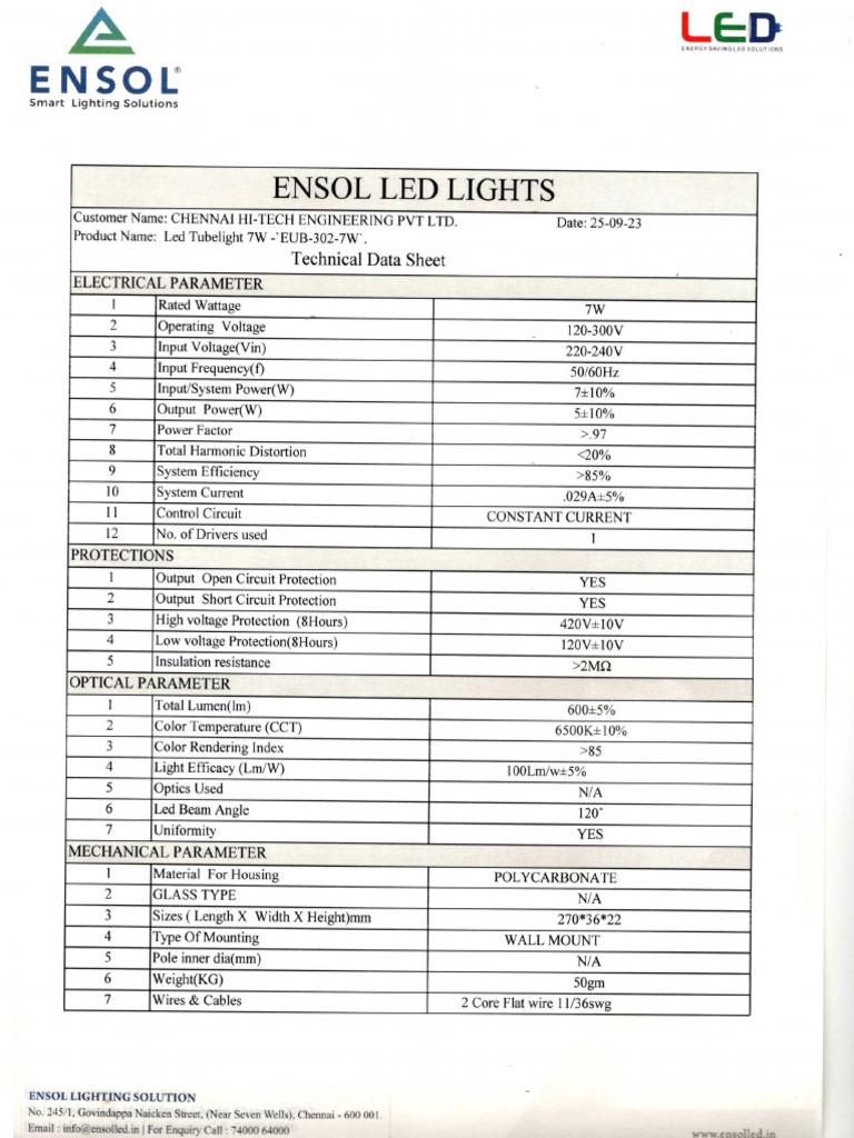 LV Panel Luminaire Datasheet | PDF