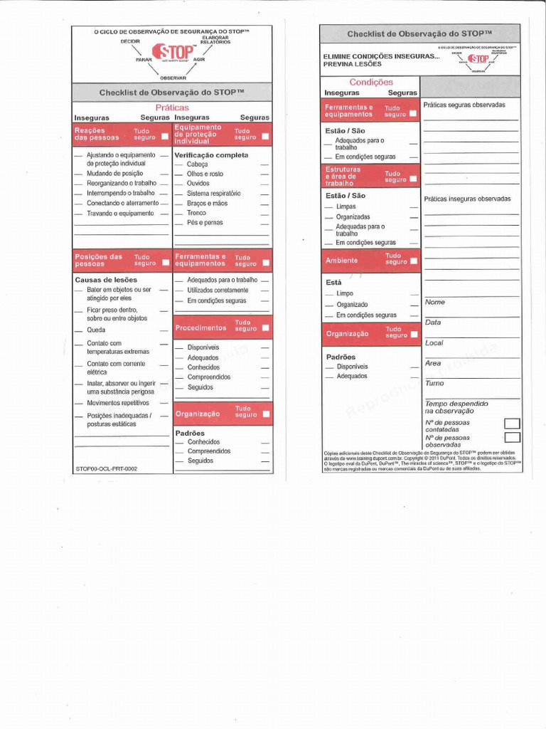 STOP DuPont - Checklist | PDF
