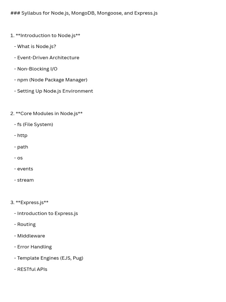 give me all syllabus at the start of the page then give very vast and ...