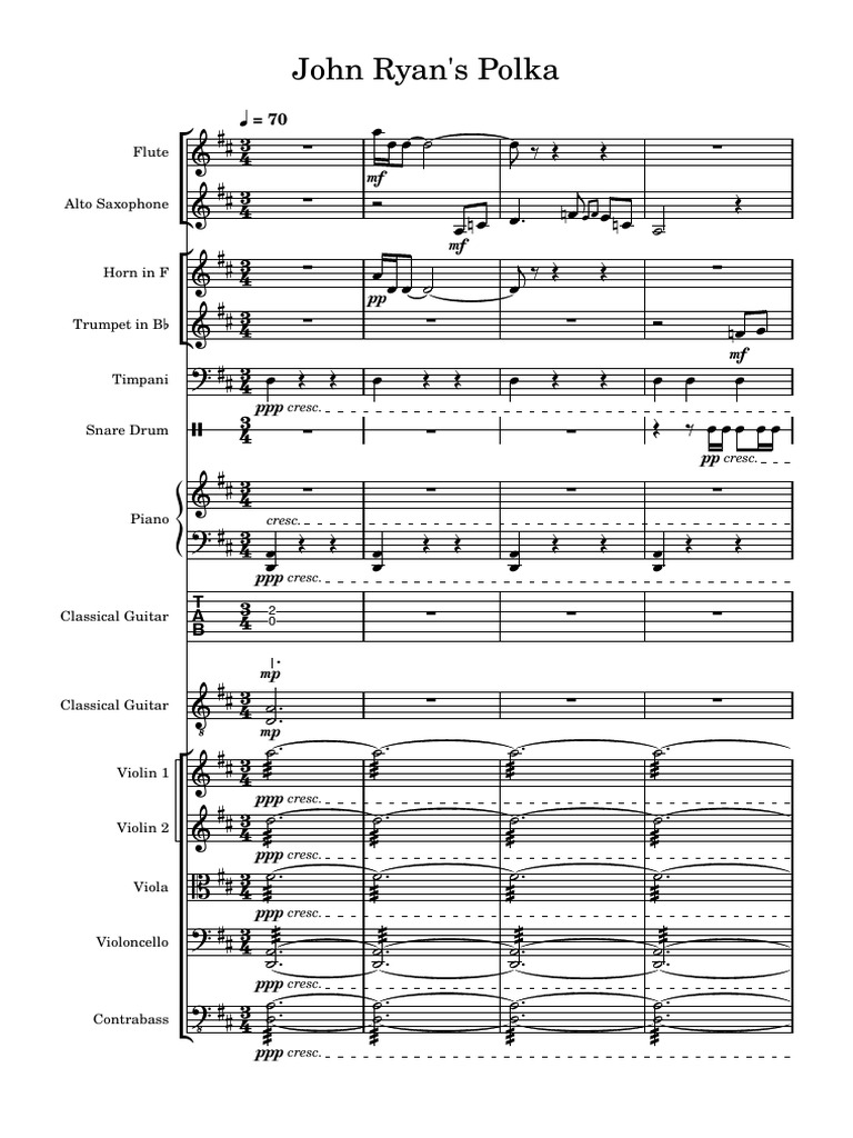 John Ryan's Polka Arr 30apr2024 | PDF | Musical Instruments | Music ...