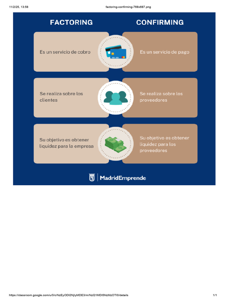 Factoring Confirming | PDF