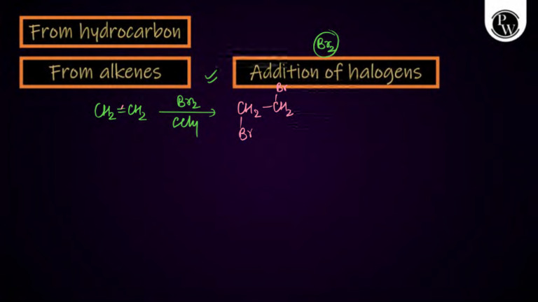 Haloalkanes And Haloarenes Class Notes Vijeta 2025 57 Pdf