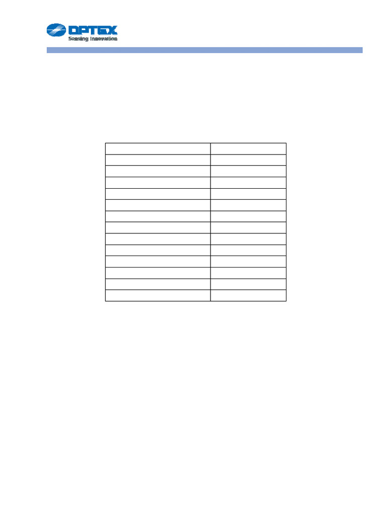 QC10038 SIP Series MTBF - Eng | PDF