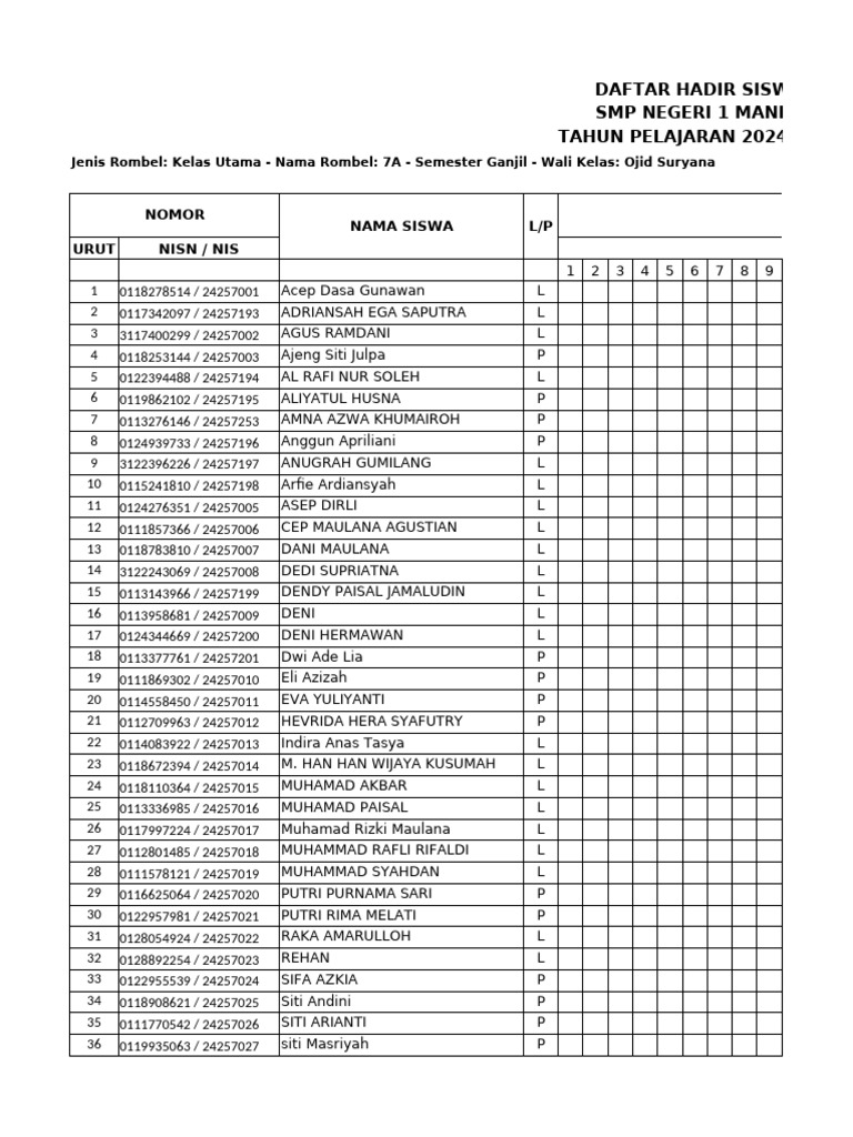 Absen Kelas 7 2024-2025 Lebih Baru Lagi | PDF