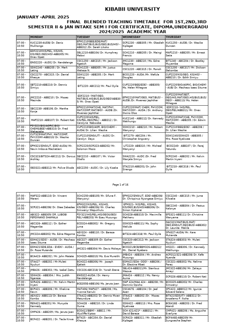 FINAL BLENDED TEACHING TIMETABLE FOR 1ST, 2ND,3RD & 4TH YEAR SEM 2 2024-2025 ACADEMIC YEAR | PDF