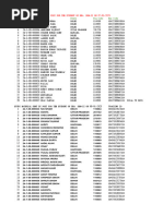 New Master Sheet - 2025 | PDF | Government Of India | Financial Services