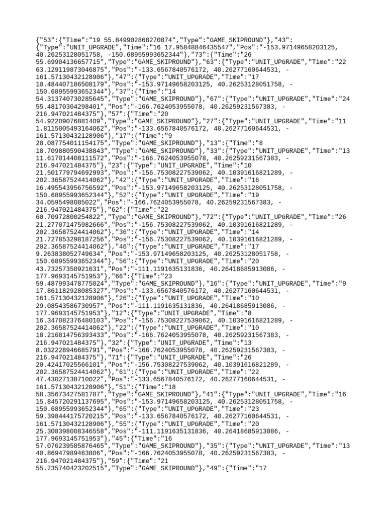 Game Events and Unit Upgrades Log | PDF
