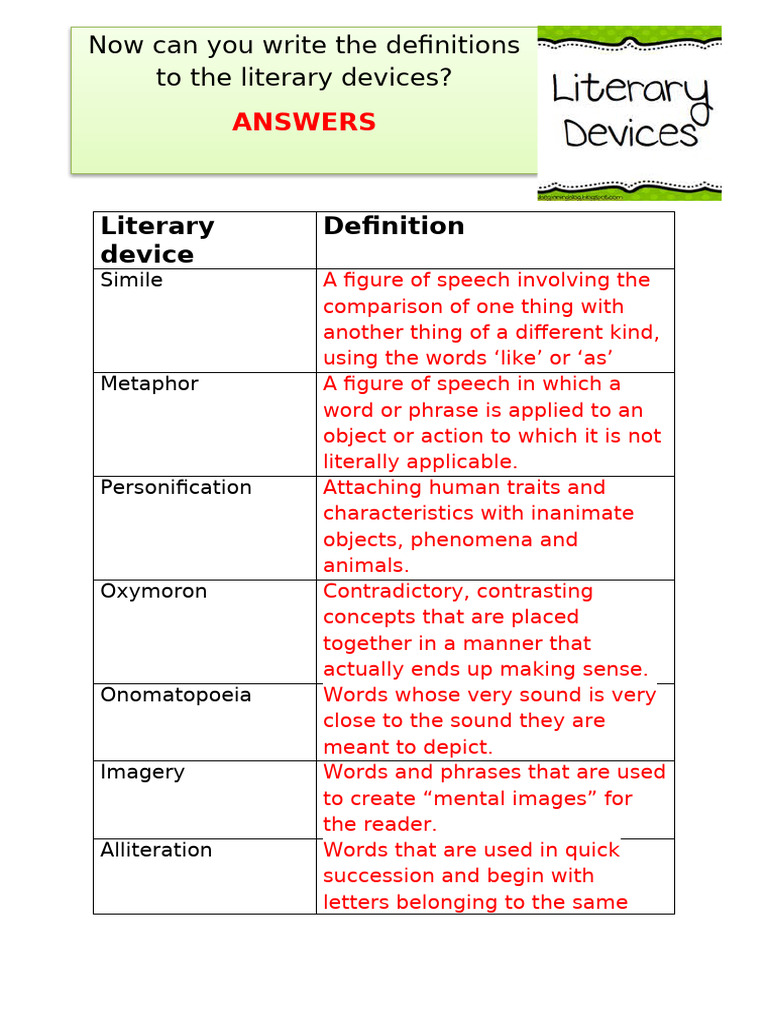 Key Literary Devices Explained | PDF