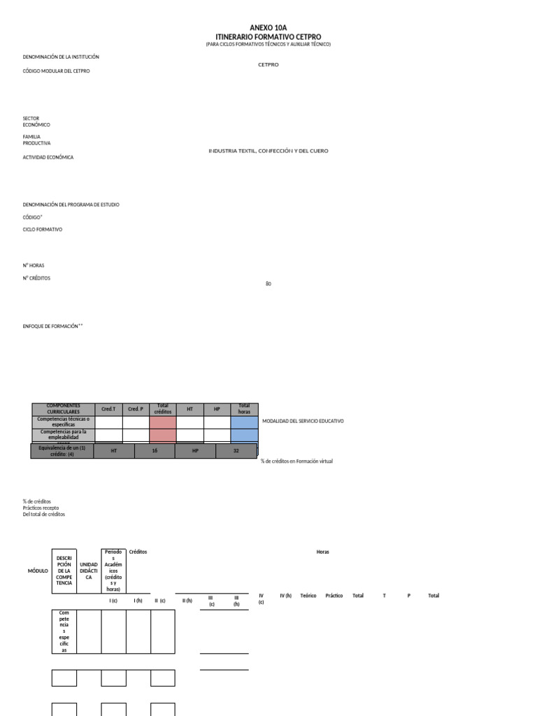 ANEXO-10-A-formato | PDF | Aprendizaje