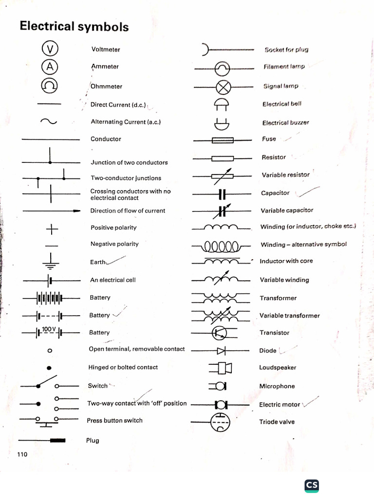 Electronic Symbols | PDF