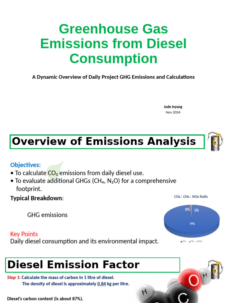 Daily Diesel GHG Emissions Analysis | PDF | Mole (Unit) | Greenhouse Gas