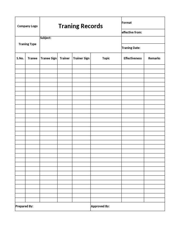 F HR 05 Training Records | PDF