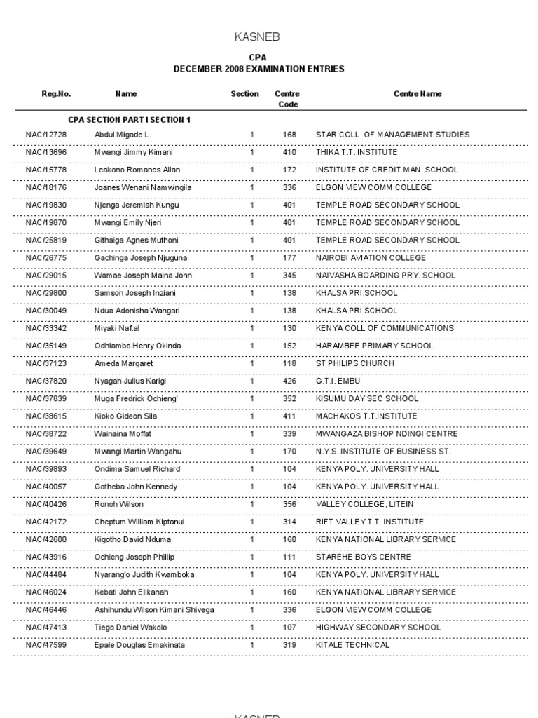 Kasneb Cpa | PDF | Nairobi | Kenya