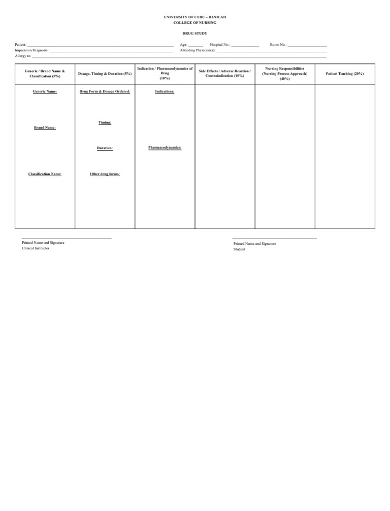 New Drug Study Template | PDF