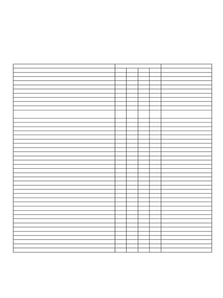 NCP DP Eval Form | PDF