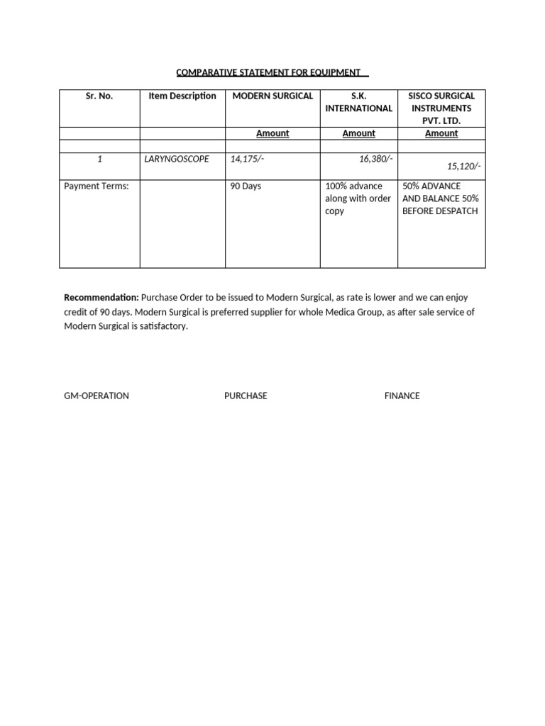Comparative Statement Laryngoscope Pdf