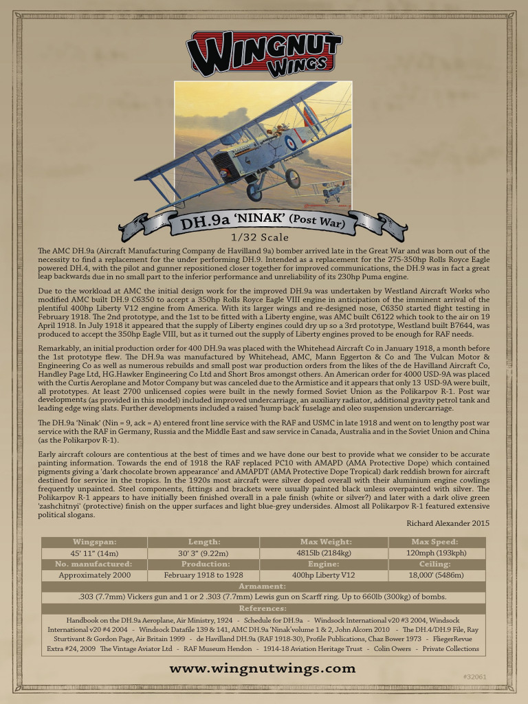DH.9a NINAK Post War Instructions | PDF | Landing Gear | Aviation