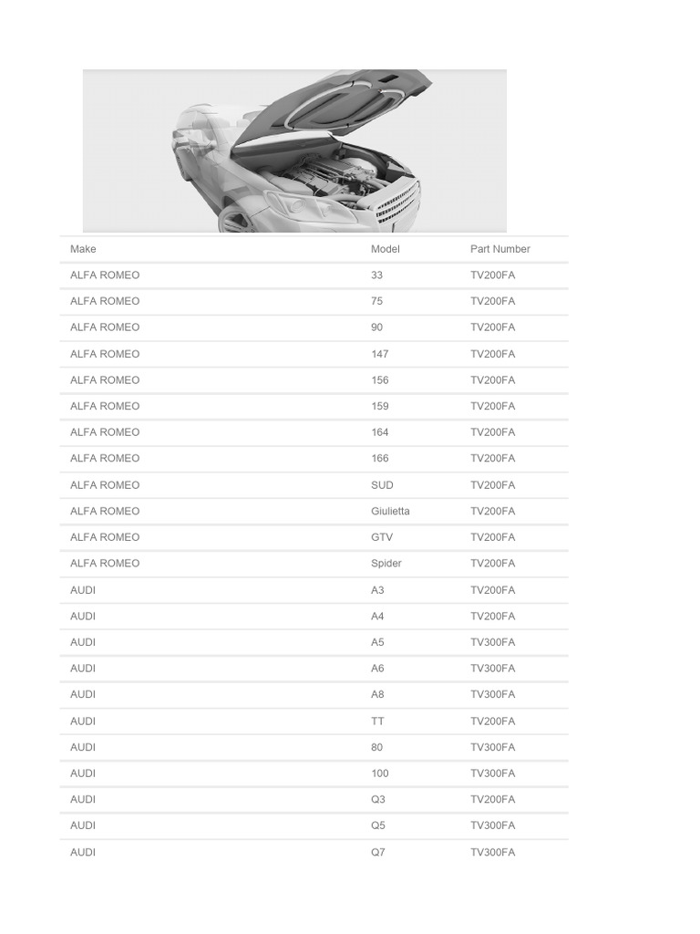 Car List | PDF | Volkswagen | Audi