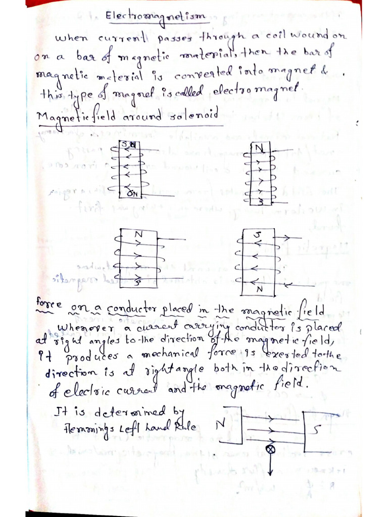 FEEE Electromagnetism | PDF