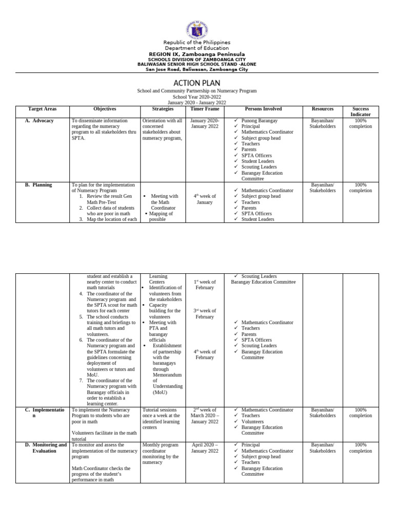ACTION PLAN-NUMERACY | PDF | Mathematics | Cognition