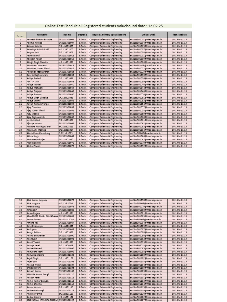Online Test Schedule Value Bound - 12-02-25 | PDF