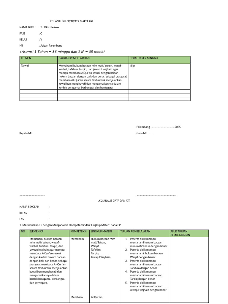 4.LK Analisis CP-TP-ATP | PDF
