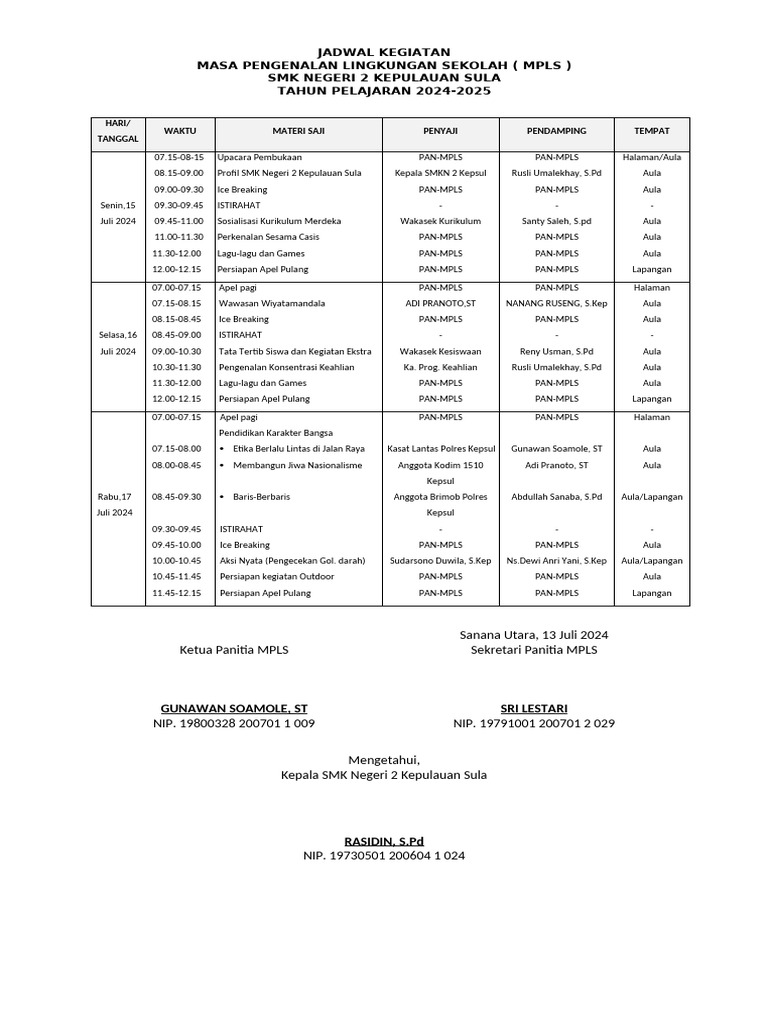 JADWAL KEGIATAN MPLS | PDF