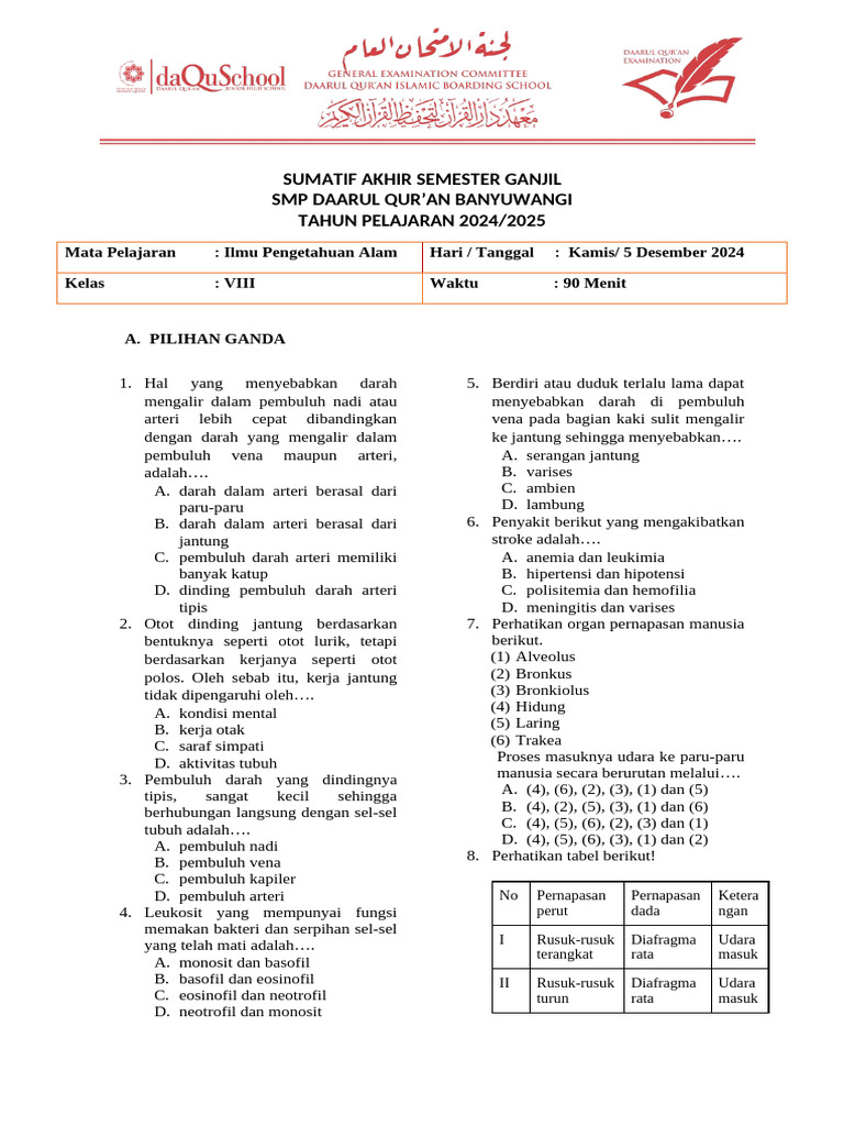 Soal Sas Ganjil Ipa 2024 - 2025 | PDF