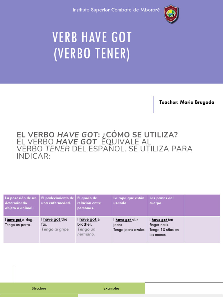 Verb Have Got and Present Simple Third Person Singular | PDF ...