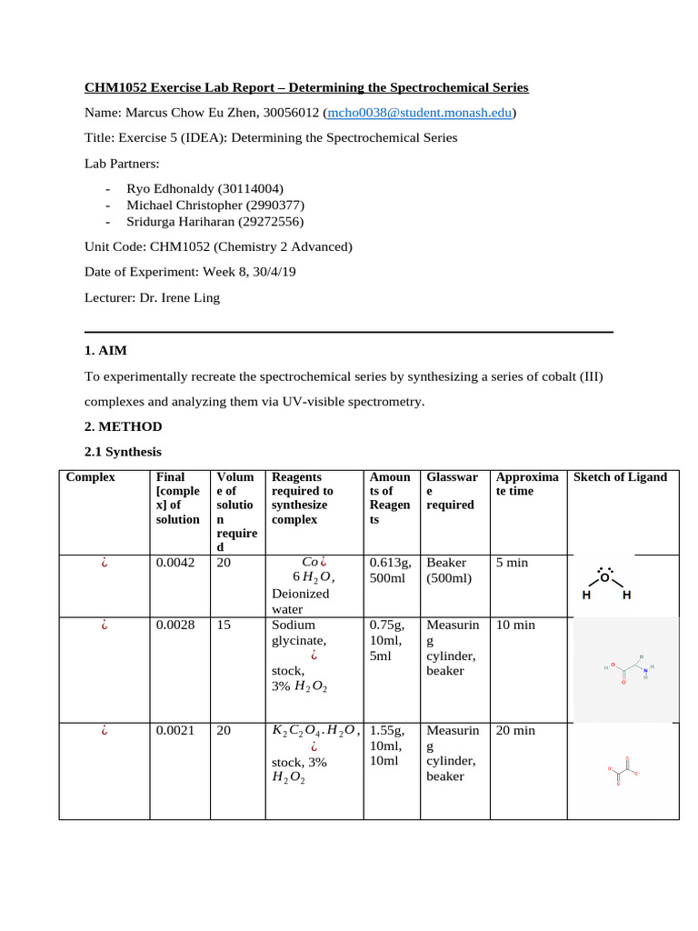 Spectrochemical Series Lab Report | PDF | Chemical Compounds | Chemical ...