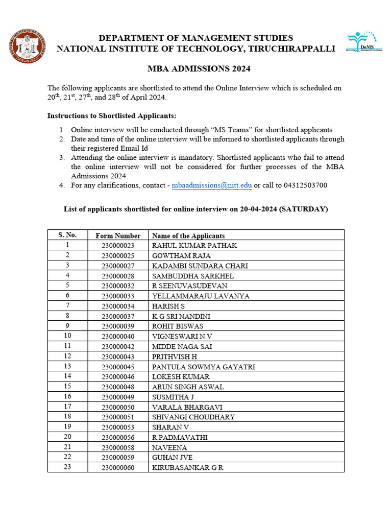 MBA Admissions 2024 Interview List | PDF