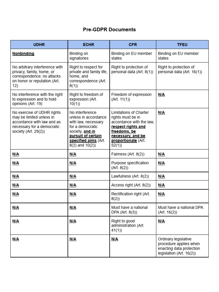 CIPP Release Notes Overview | PDF | Justice | Crime & Violence