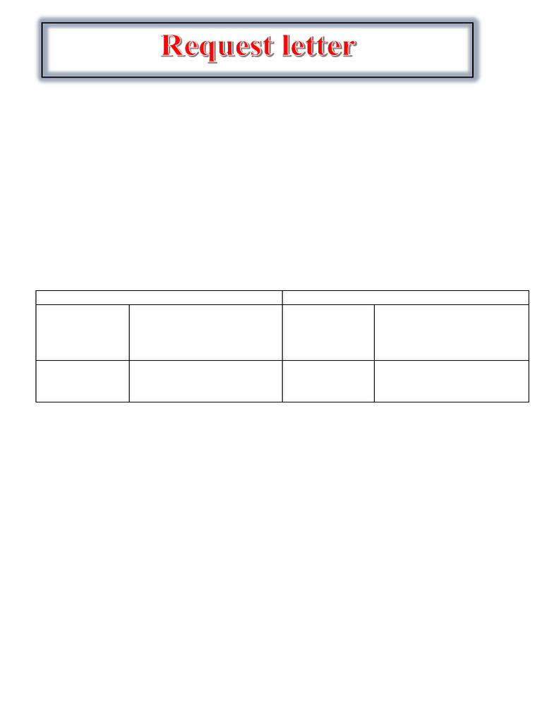 Parts of a Request Letter | PDF