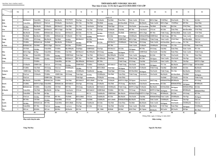 A TKB HS TUẦN 15 | PDF