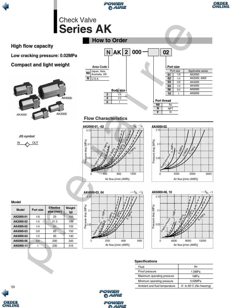 15 AK Series Valves | PDF | Valve | Piston