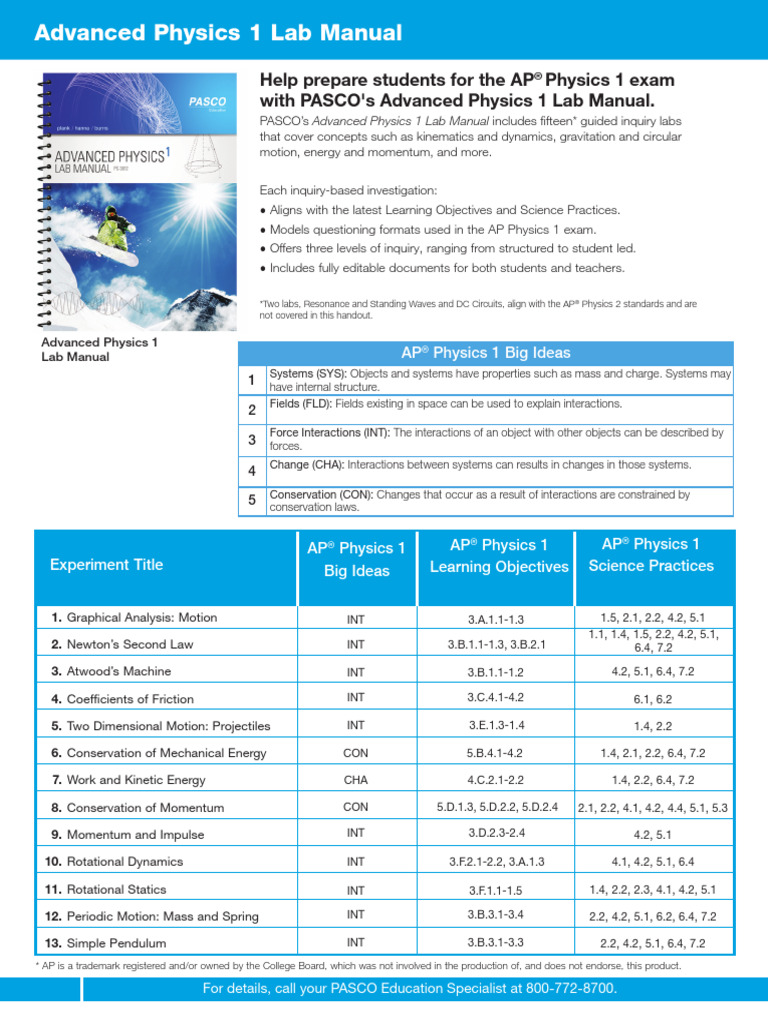 AP Physics 1 Manual Alignment DL | PDF | Physics | Force