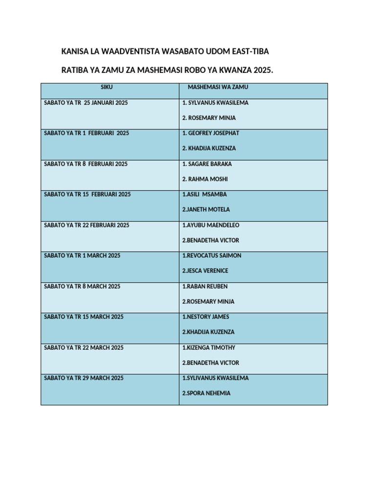Ratiba Ya Zamu Za Mashemasi Office | PDF