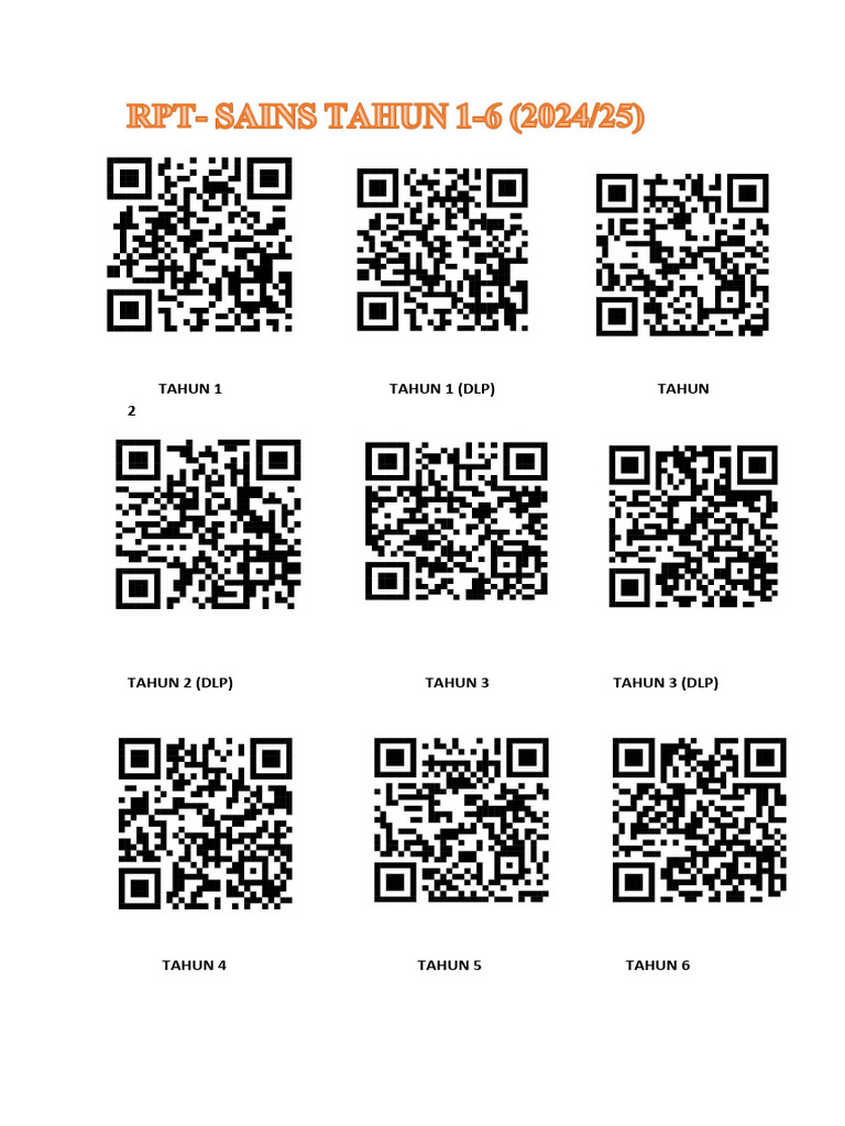 RPT_SAINS_1_6_202425 | PDF
