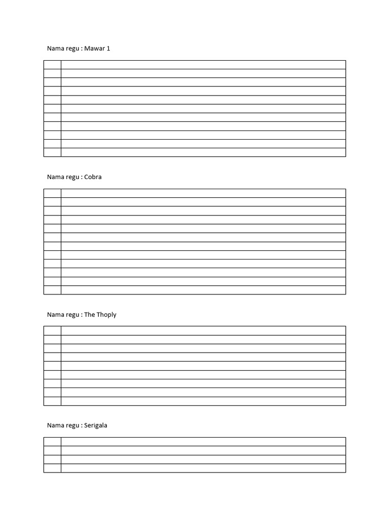 Nama Regu Pramuka Kemah - 104020 | PDF